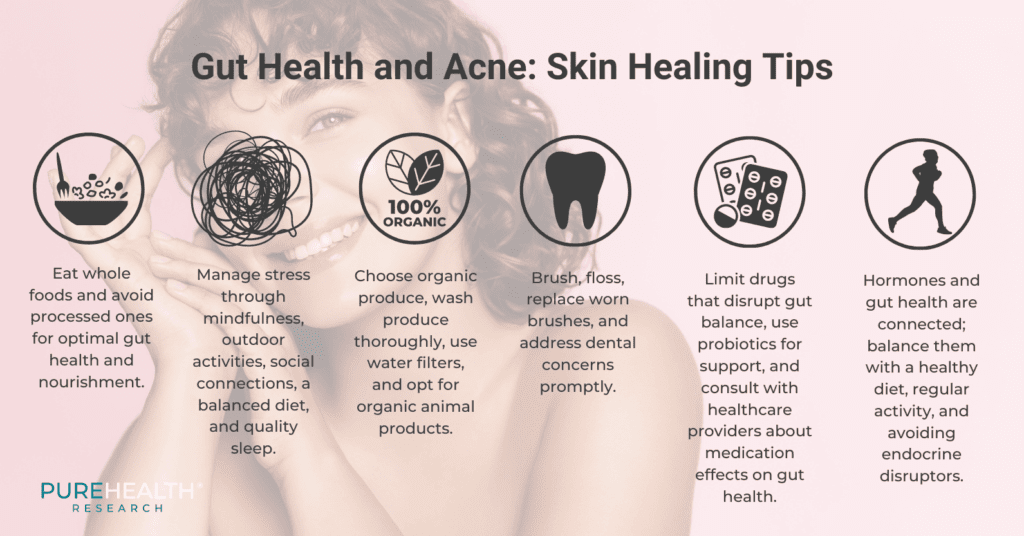 Gut Health and Acne: How to Heal Your Skin? | PureHealth Research