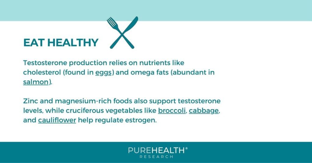 10 Best Ways to Increase Your Testosterone Naturally (Ultimate Guide ...