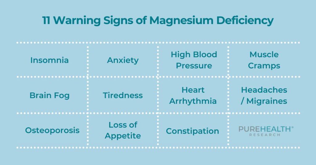 11 Warning Signs of Magnesium Deficiency | PureHealth Research