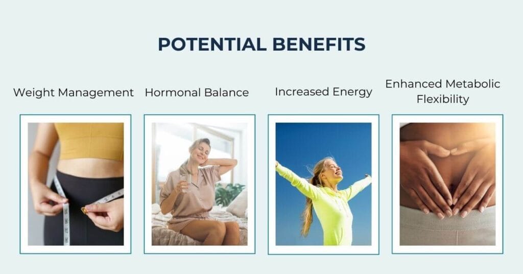 What is Metabolic Confusion and Can it Benefit You? | PureHealth Research