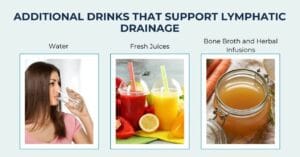 9 Best Teas for Lymphatic Drainage | PureHealth Research