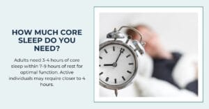 What is Core Sleep? Benefits and How to Get It | PureHealth Research