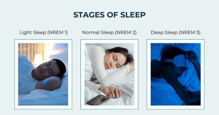 How Much Deep Sleep Do You Need by Age? | PureHealth Research