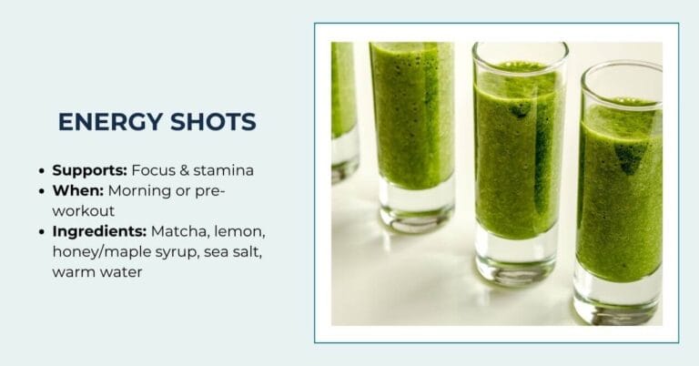 Wellness Shots 101 Guide | PureHealth Research