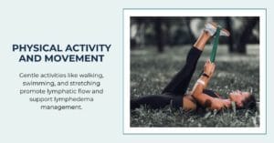 Lymphedema Self-Care Tips You Can Do at Home | PureHealth Research